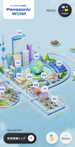 Panasonic World – パナソニック | SANKOU! | Webデザインギャラリー･参考サイト集